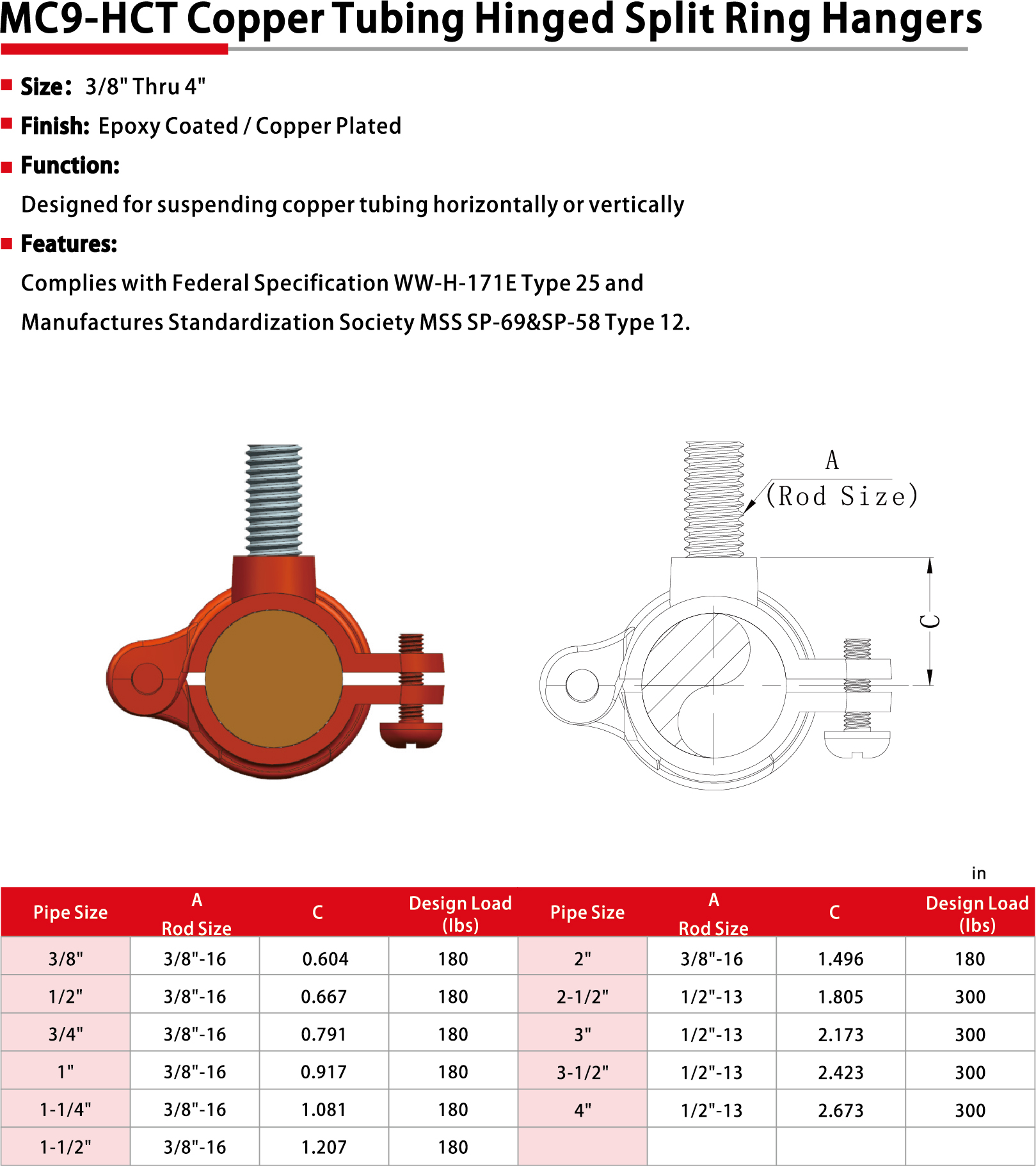 Products_Pipe Hangers