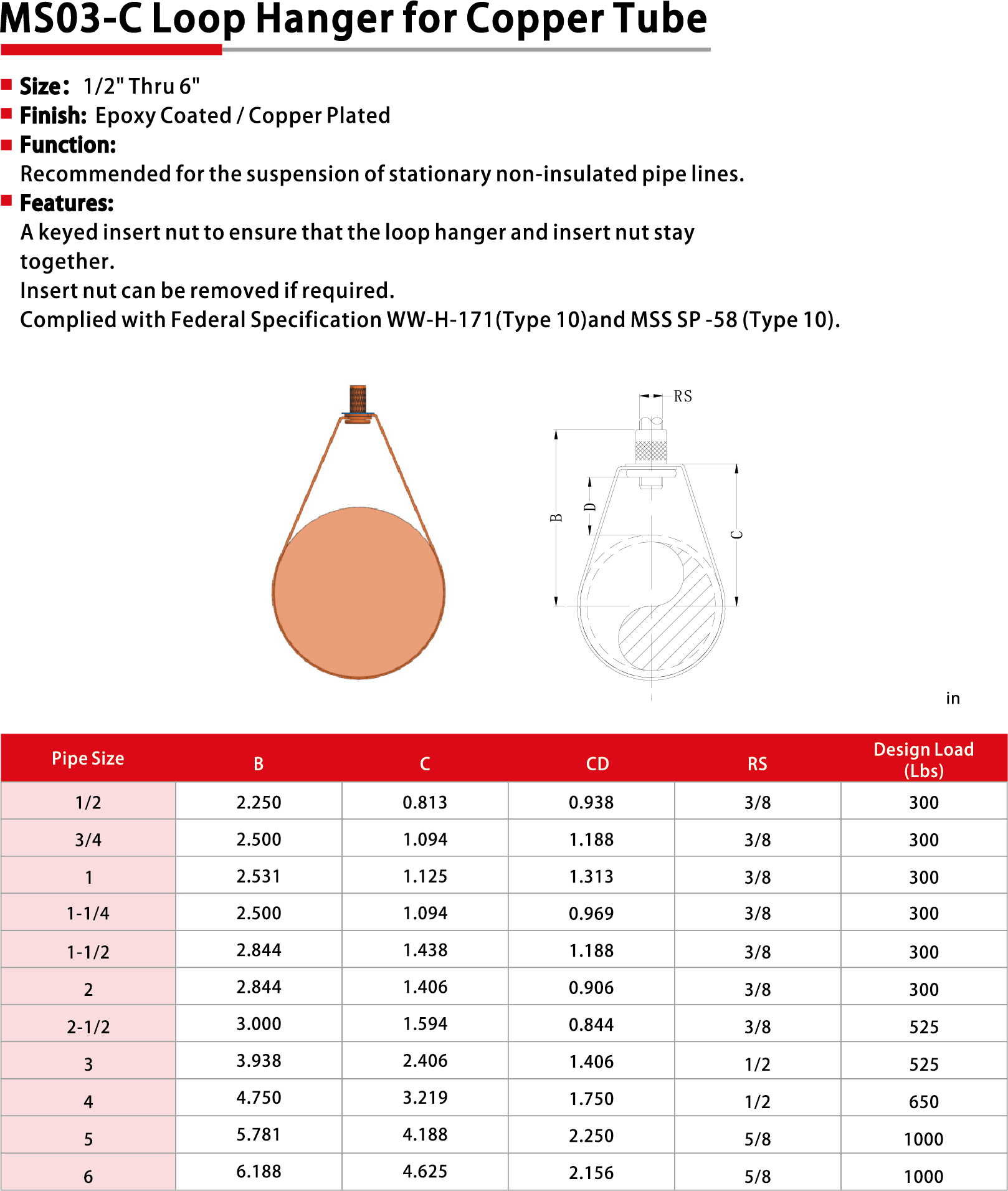 Products_Pipe Hangers